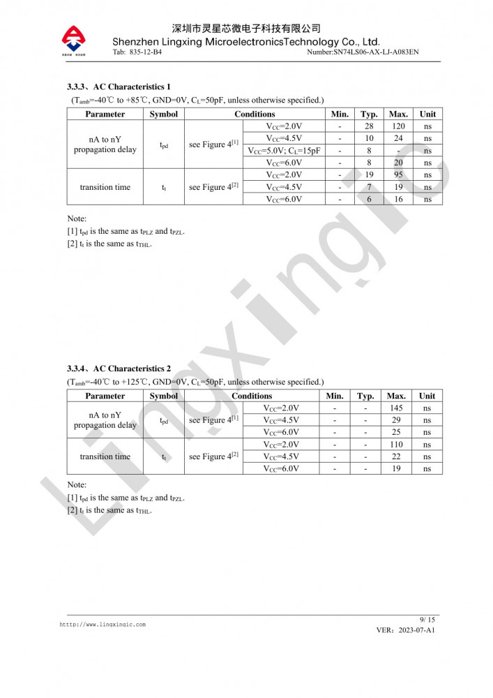 SN74LS06DR(LX) datasheet page 9