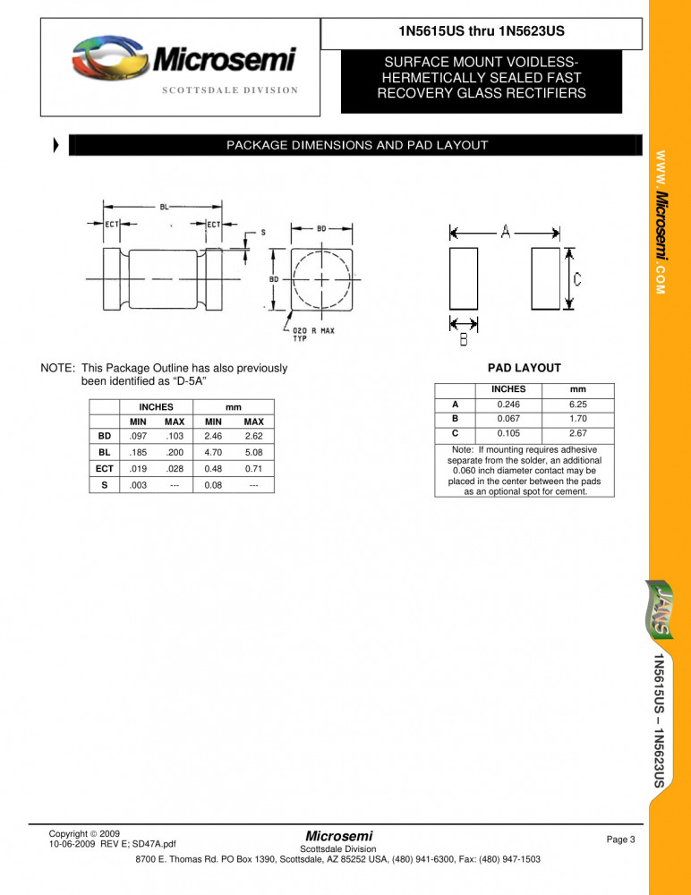 1N5615US datasheet page 3