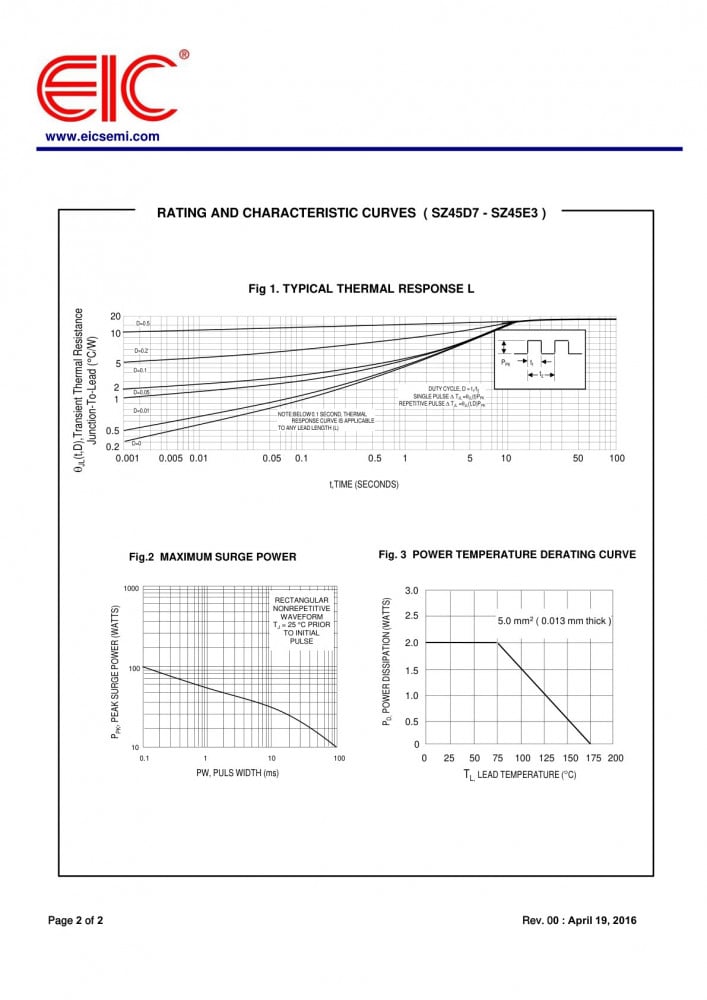 EIC SZ45E0 datasheet page 2