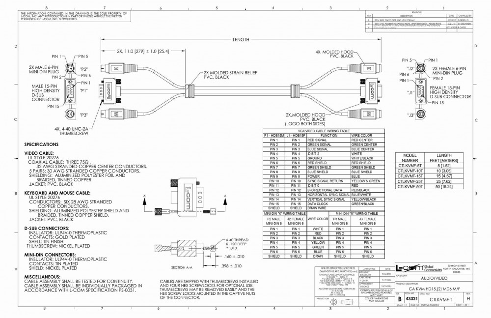 CTLKVMF-10T technical document preview