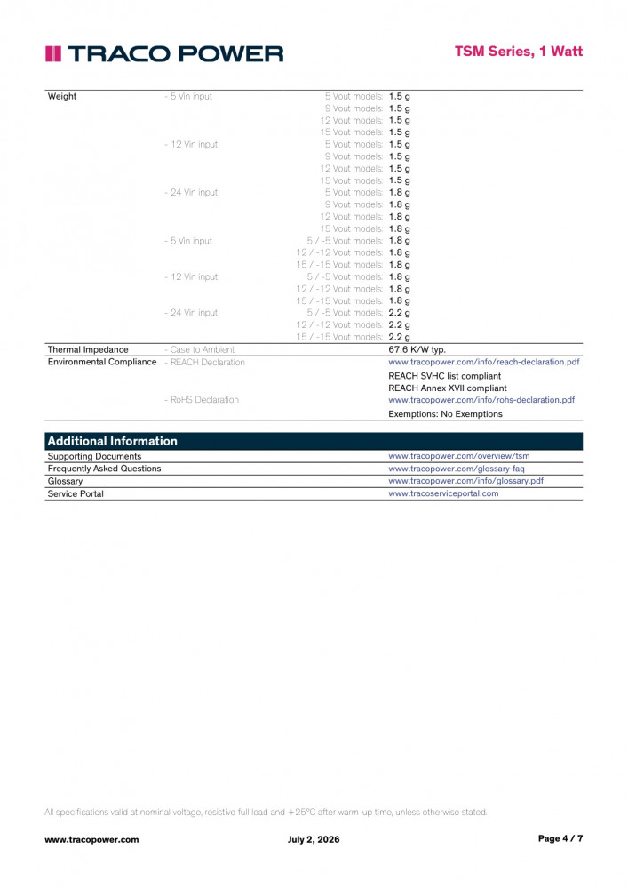 TSM Series datasheet page 4