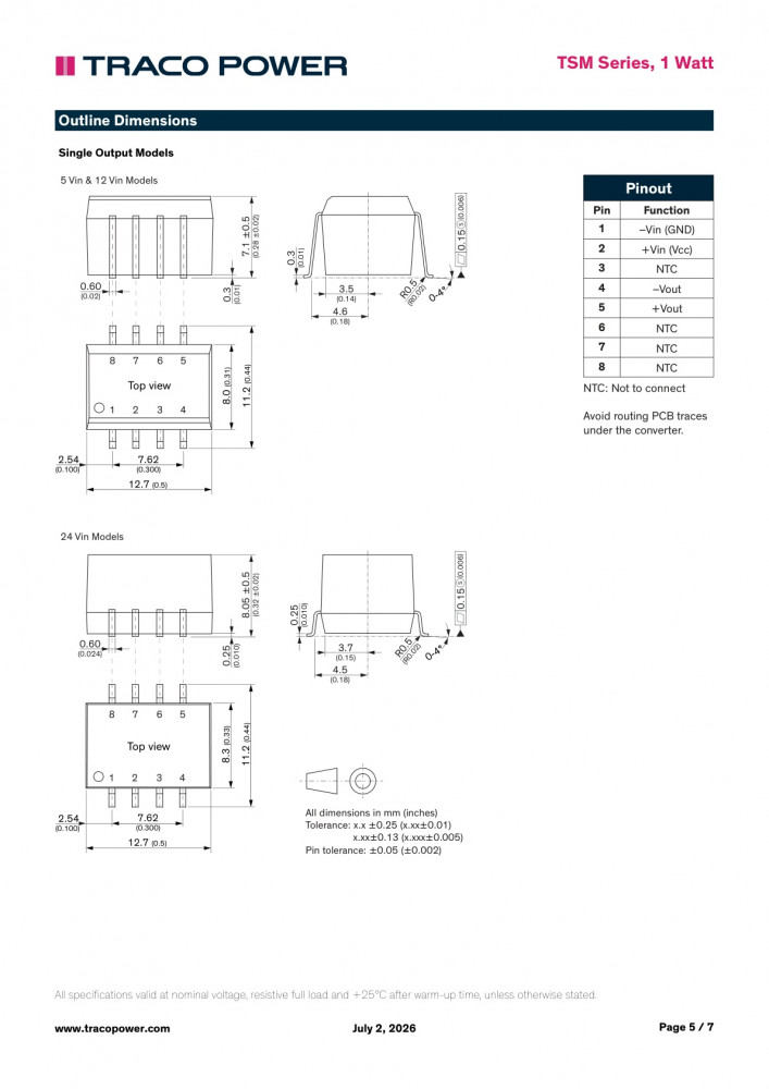 TSM Series datasheet page 5