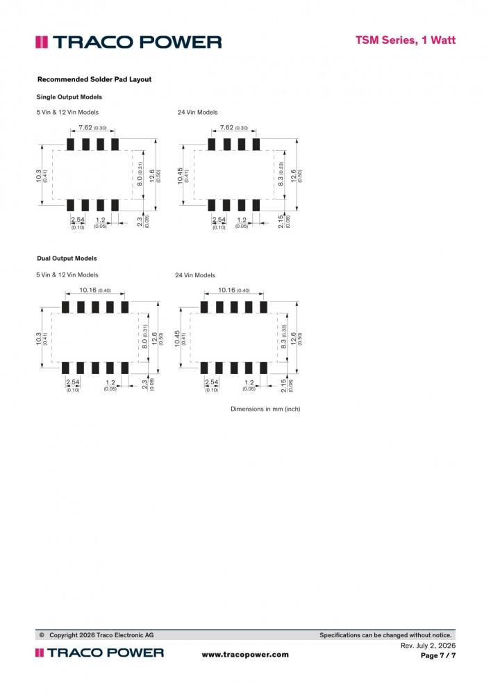 TSM Series datasheet page 7