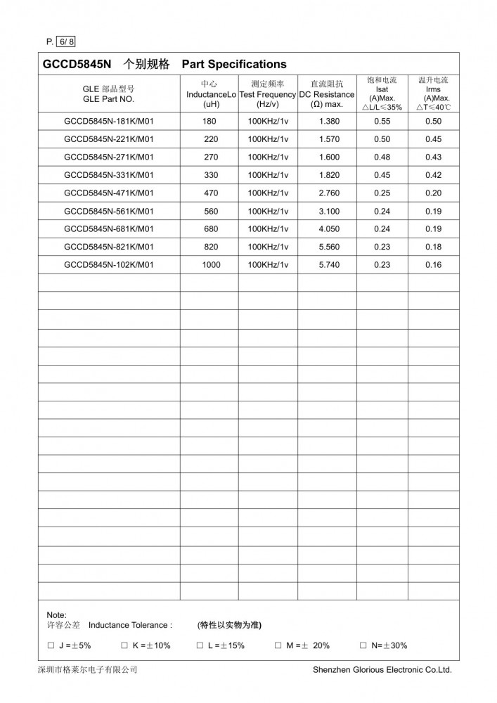 GLE GCCD5845N specification page 6