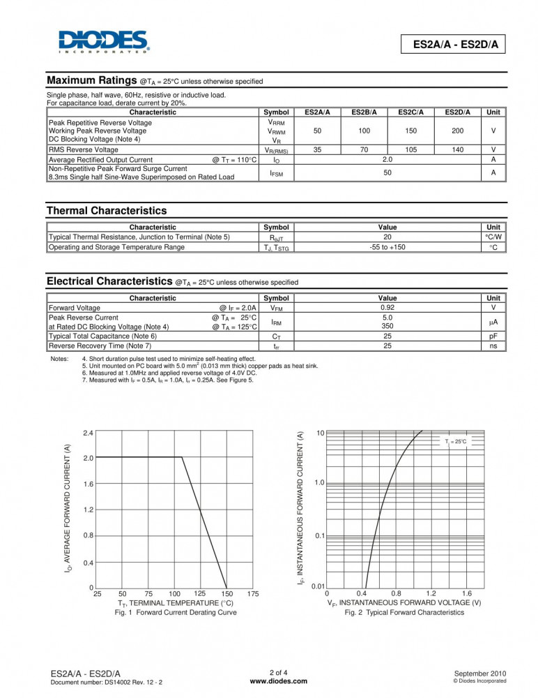 ES2DA-13-F datasheet page 2