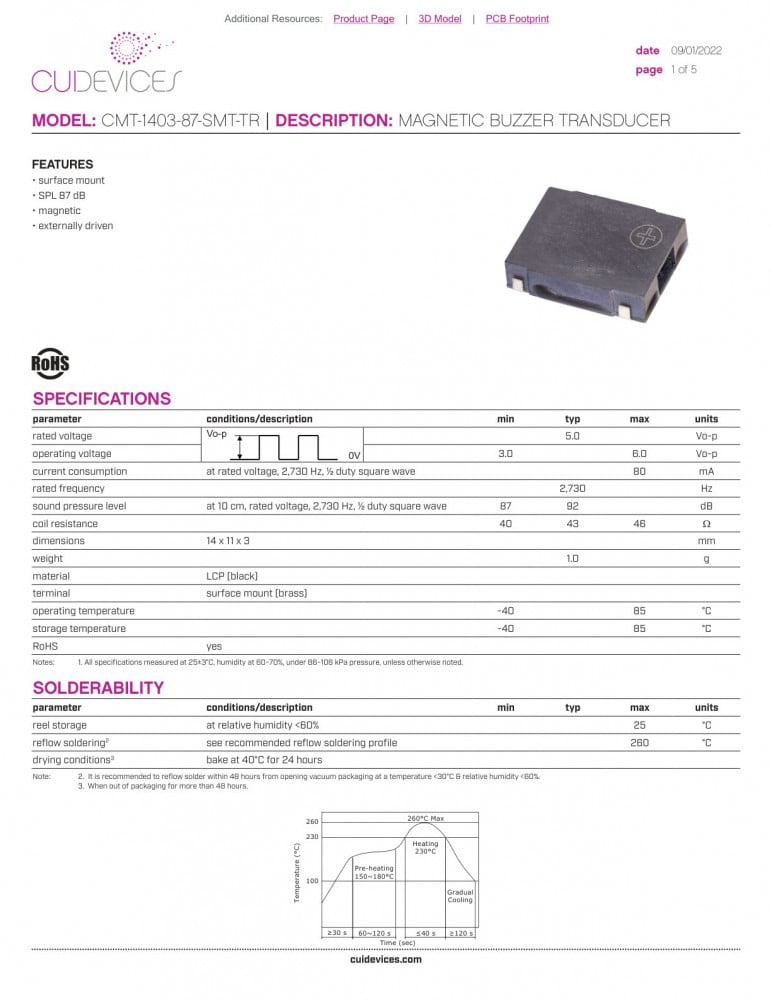 CMT-1403-87-SMT-TR datasheet page 1