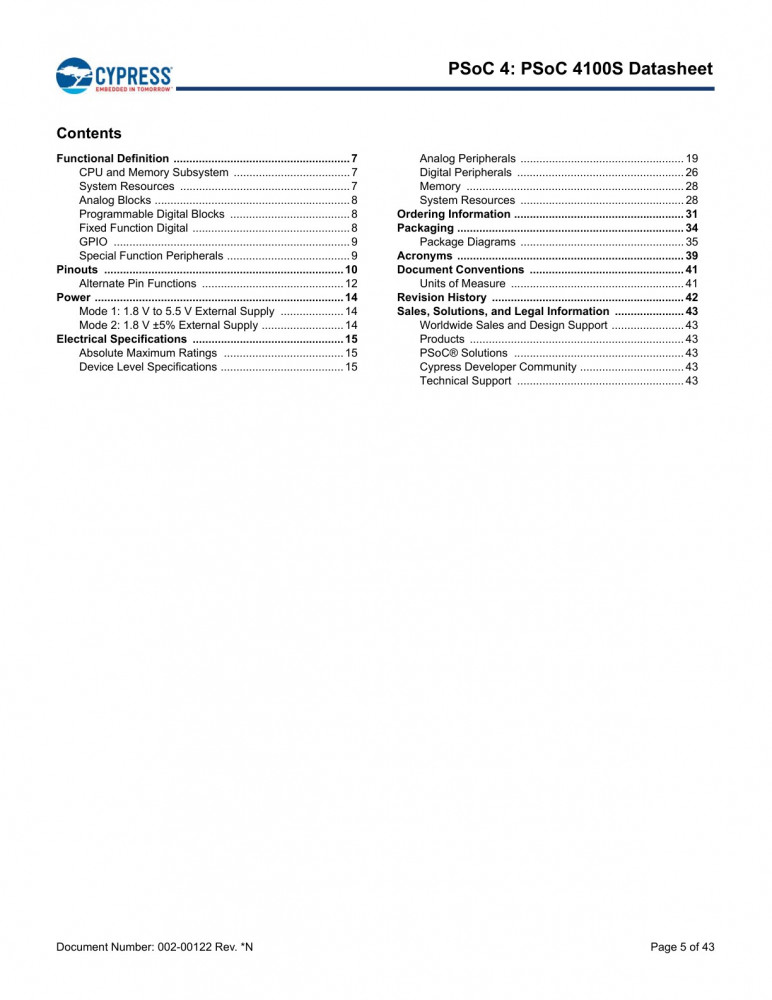 CY8C4146LQI-S423 datasheet page 6