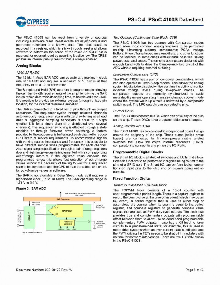 CY8C4146LQI-S423 datasheet page 9