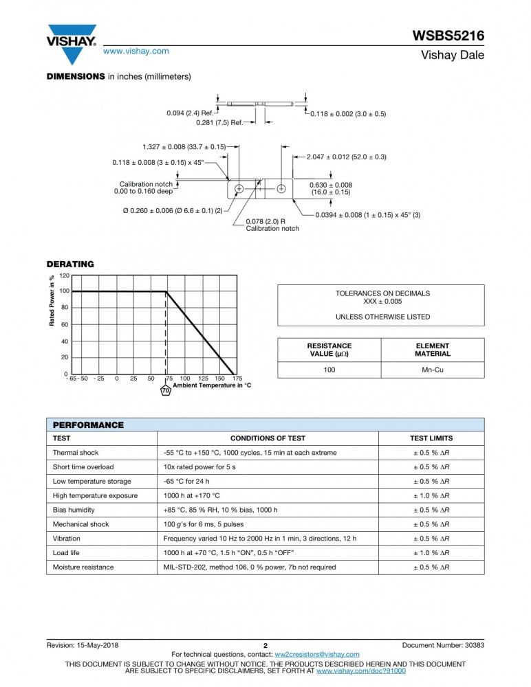 WSBS5216 datasheet page 2