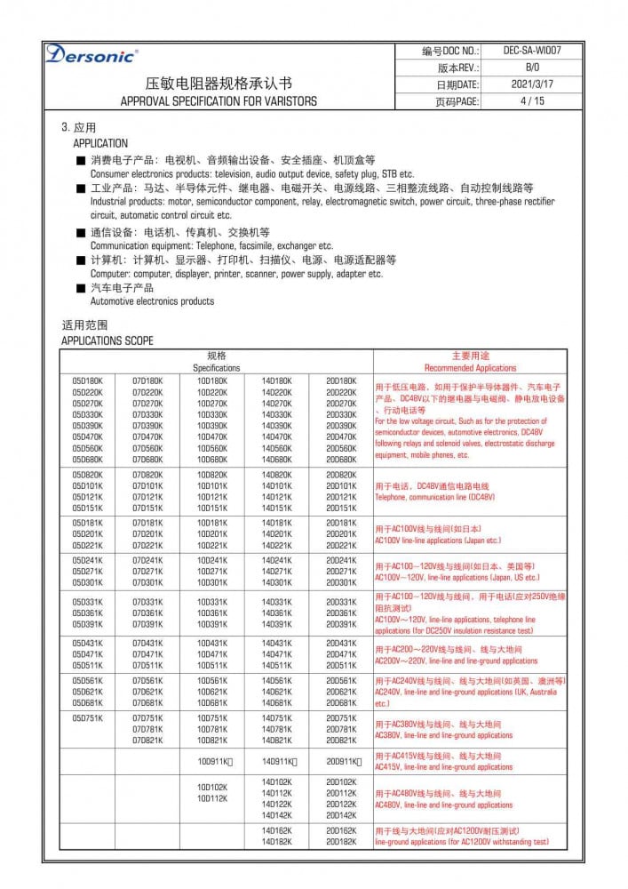 Dersonic RM10D151KD1IE100 approval specification page 5