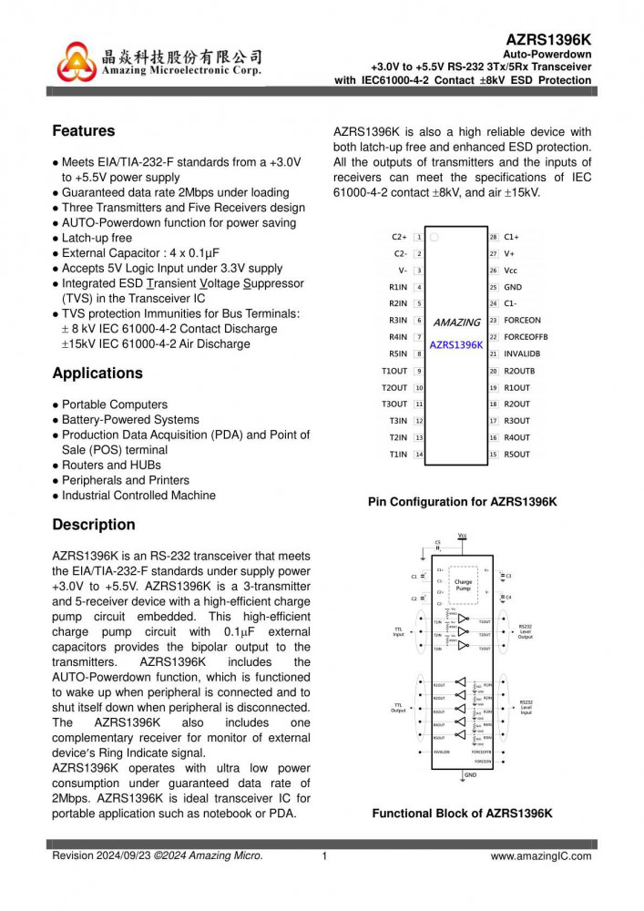AZRS1396K datasheet page 1