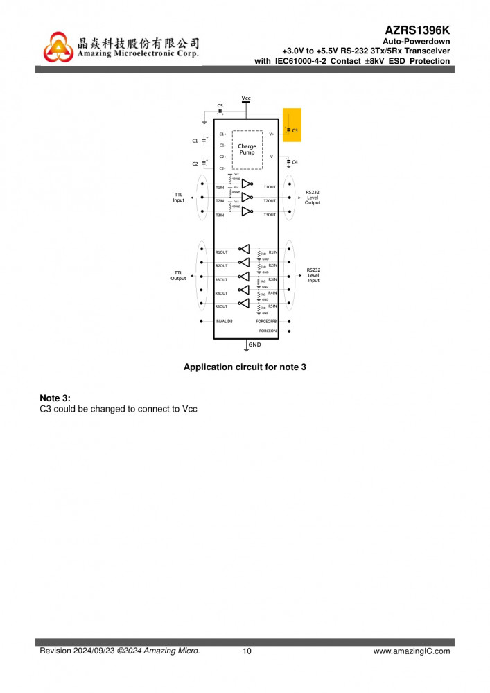 AZRS1396K datasheet page 10