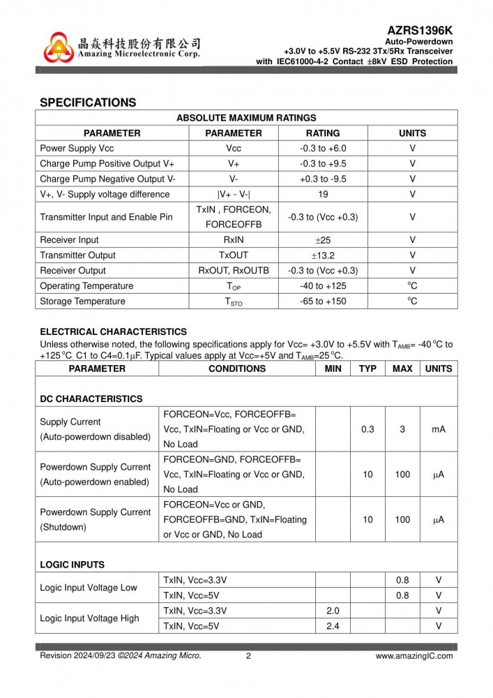 AZRS1396K datasheet page 2
