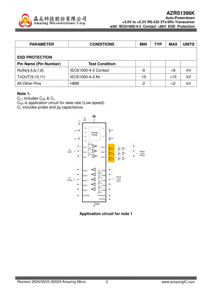 AZRS1396K datasheet page 5