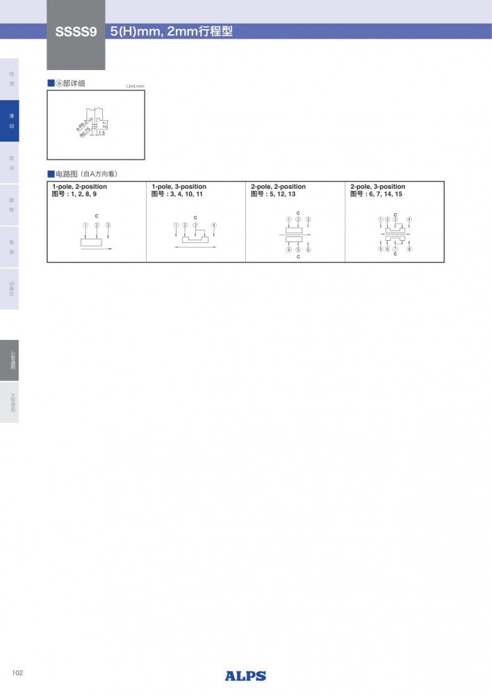 SSSS910400 technical document page 6