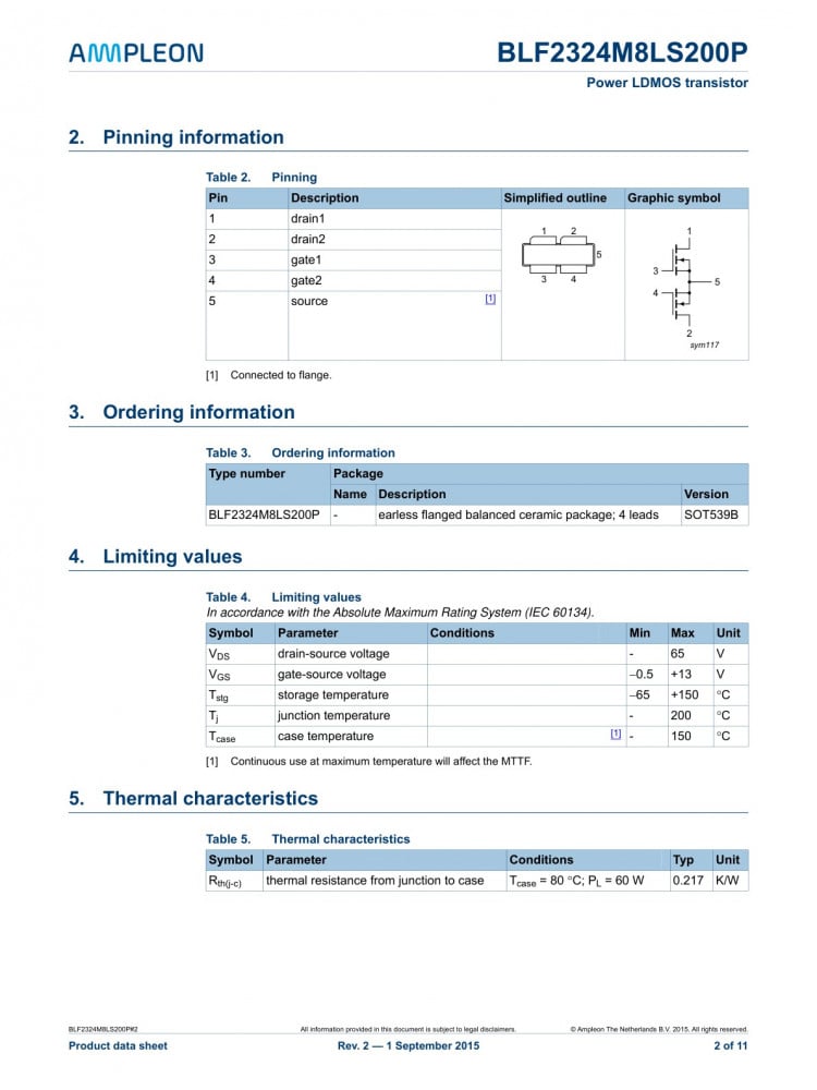 BLF2324M8LS200PJ datasheet page 2