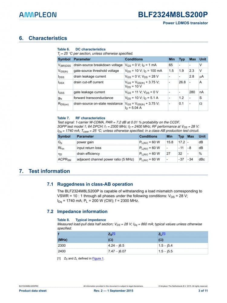 BLF2324M8LS200PJ datasheet page 3