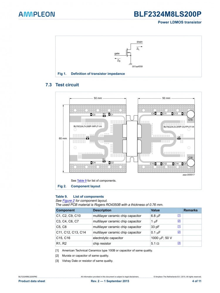 BLF2324M8LS200PJ datasheet page 4