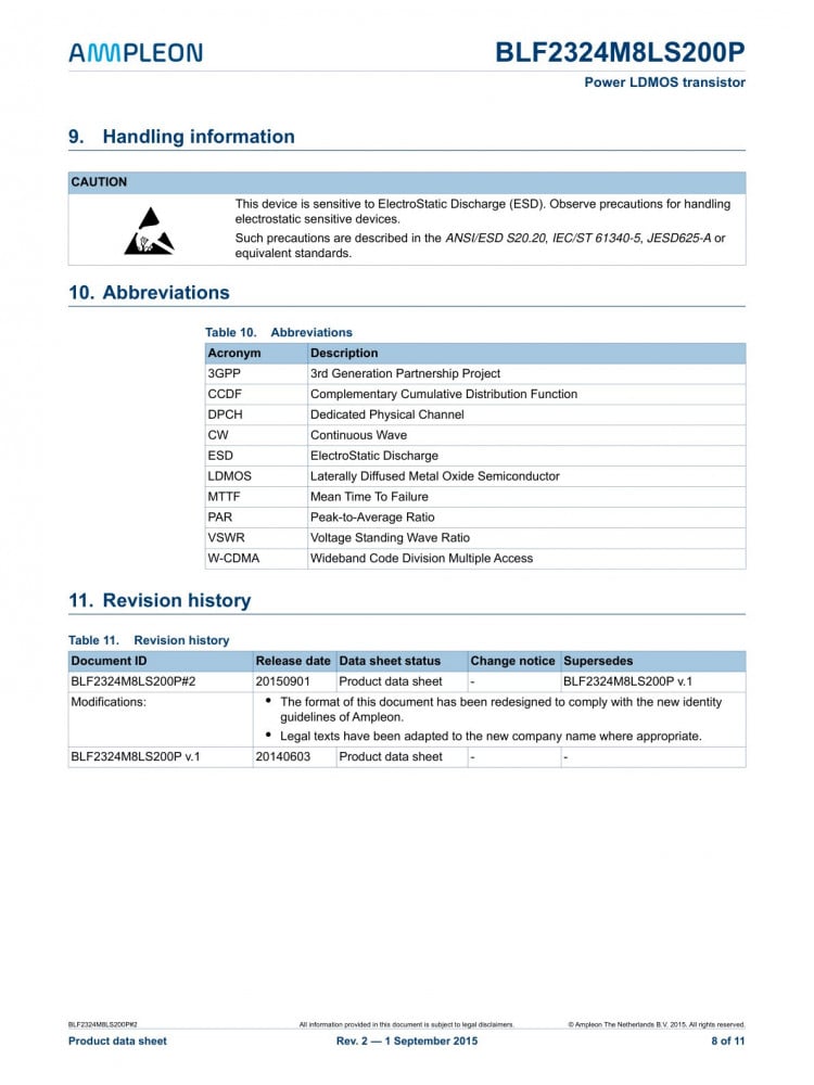 BLF2324M8LS200PJ datasheet page 8