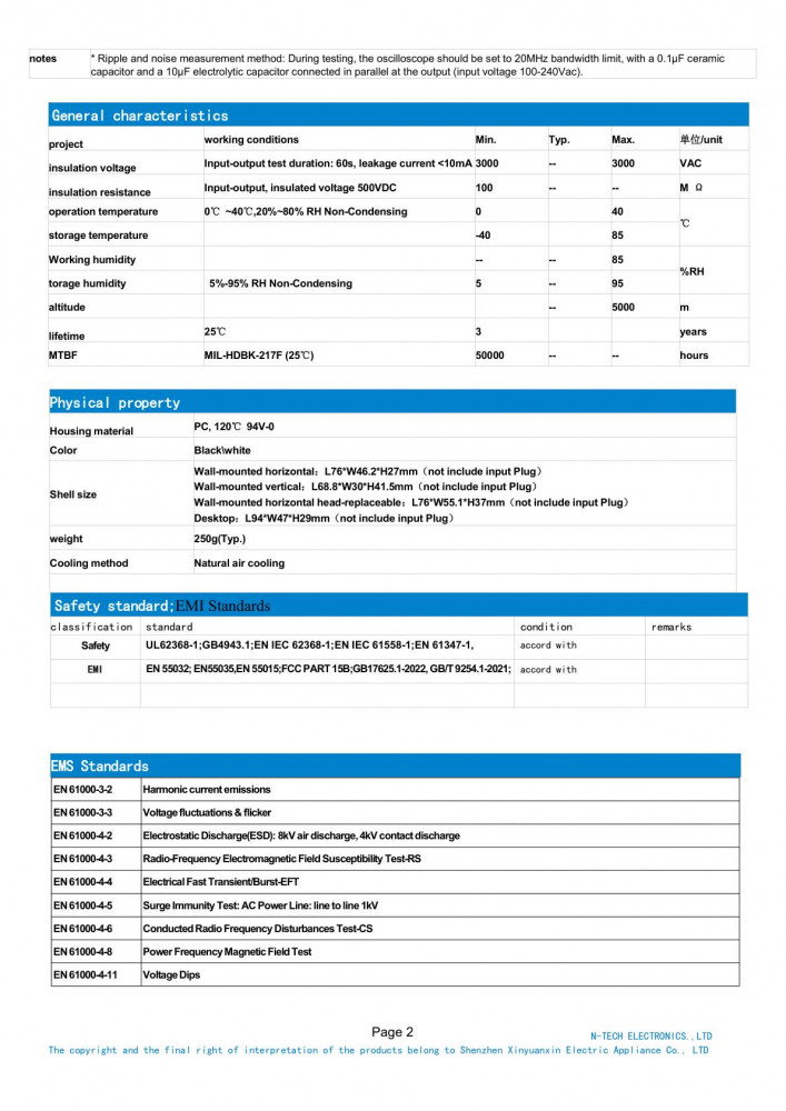 NT48W-12V 3A-D technical document page 2