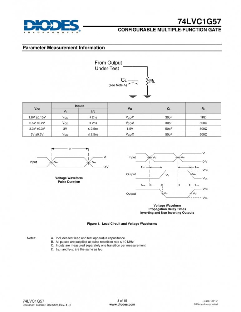 74LVC1G57DW-7 datasheet page 8