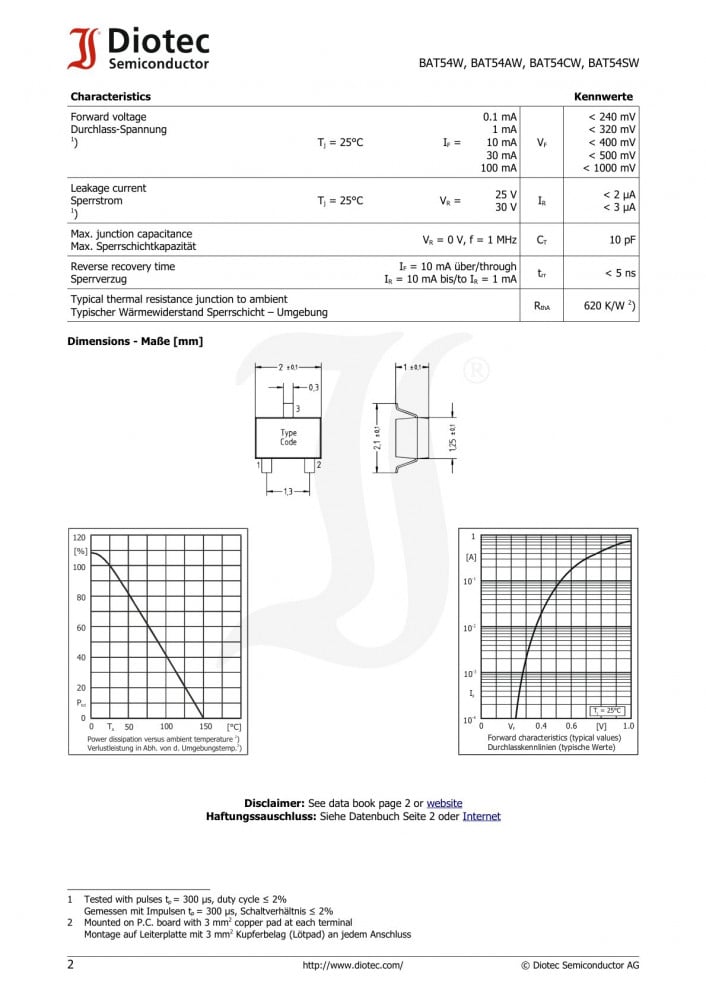 DIOTEC BAT54CW datasheet page 2