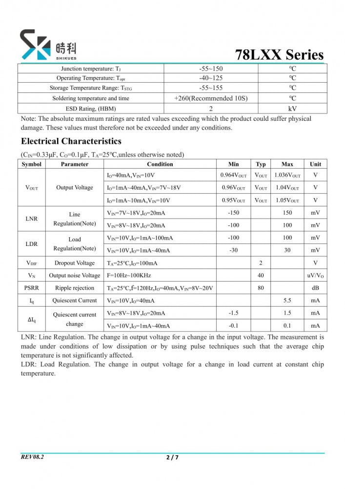 78L09 datasheet page 2