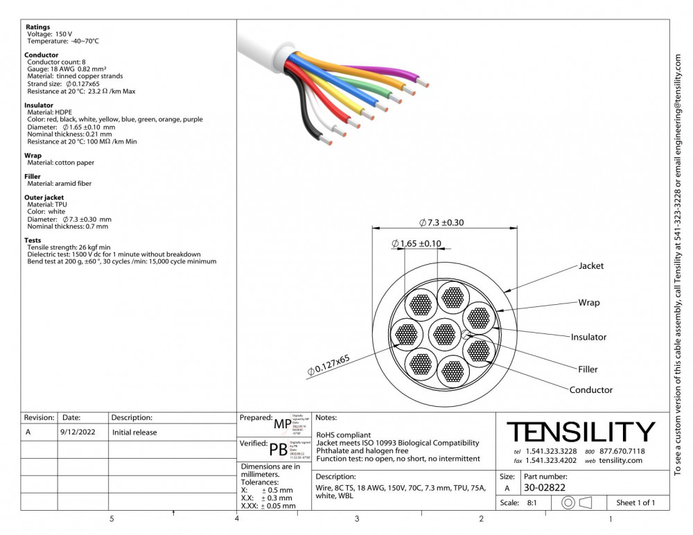 Tensility International 30-02822 technical drawing preview