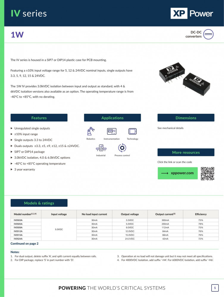 IV series DC-DC converter datasheet page 1