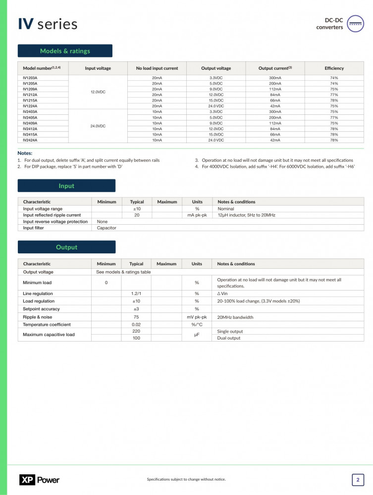 IV series DC-DC converter datasheet page 2