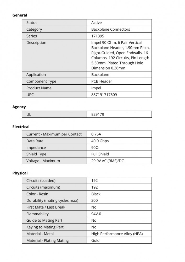 MOLEX 1713955608 technical document image, page 2