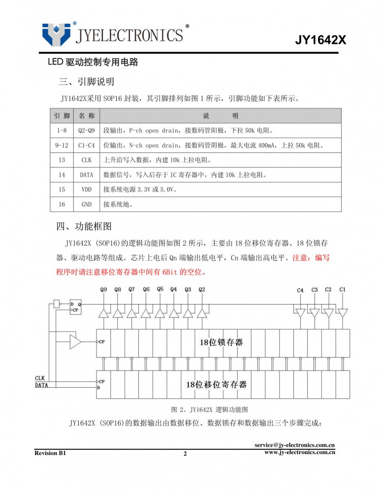 JY1642X datasheet page 2