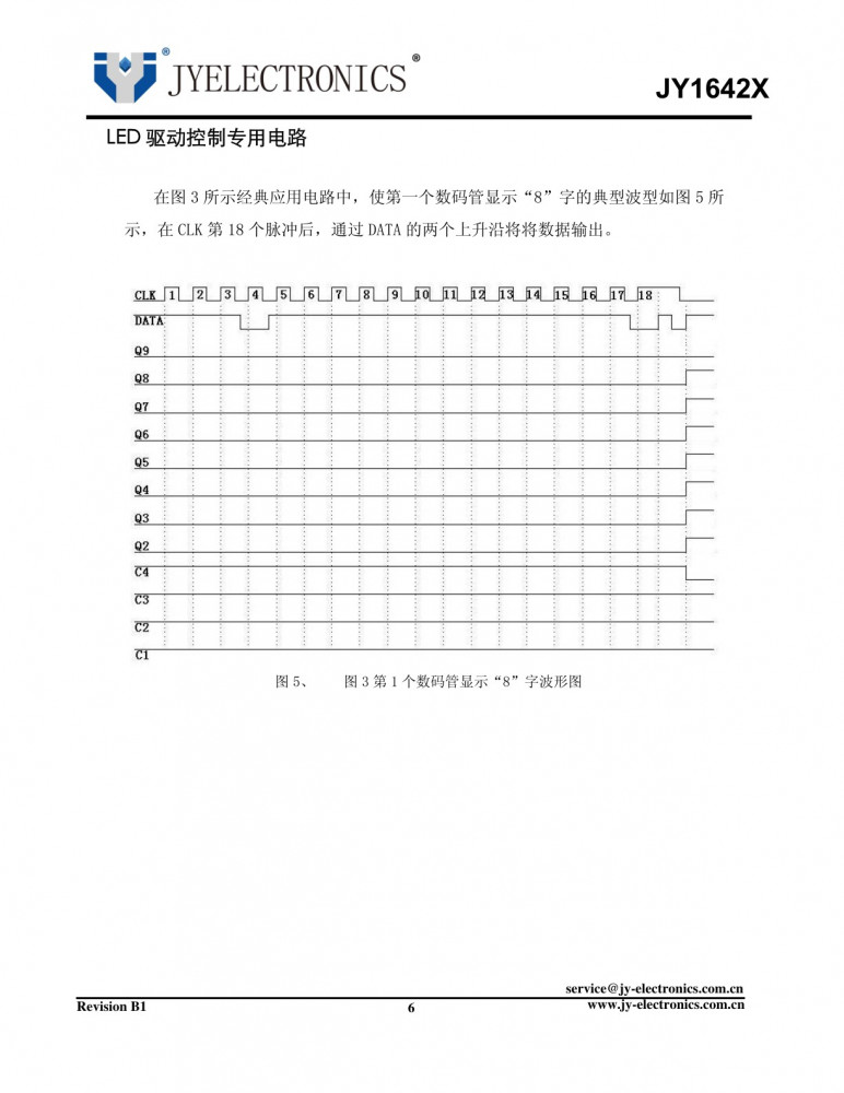 JY1642X datasheet page 6