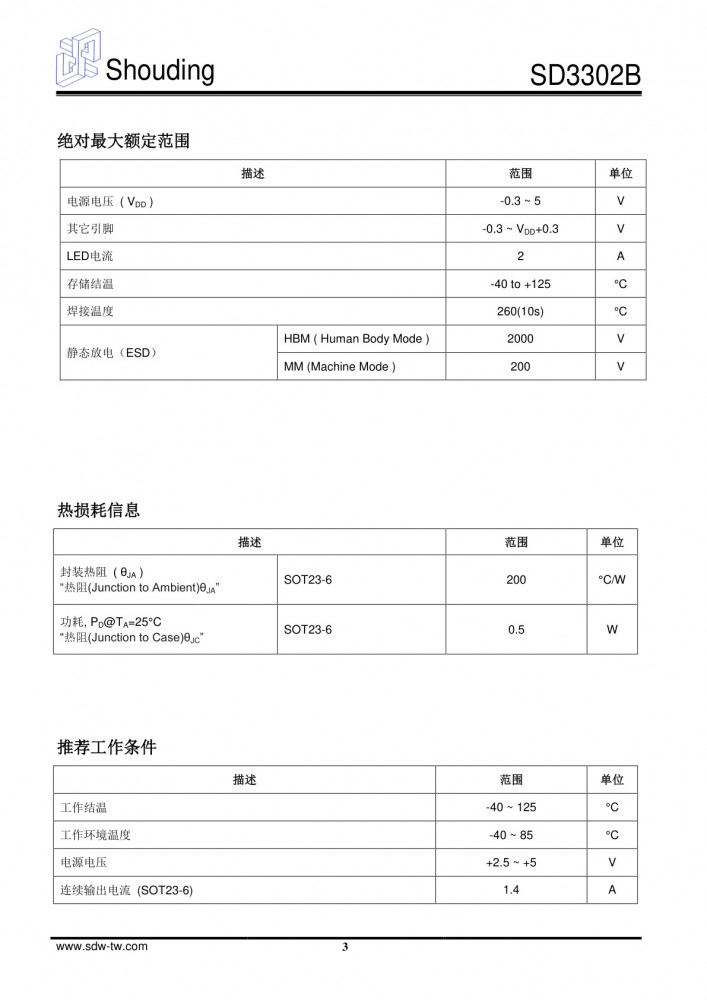 SD3302B datasheet page 3