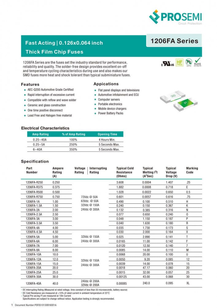 1206FA-7A technical document page 1
