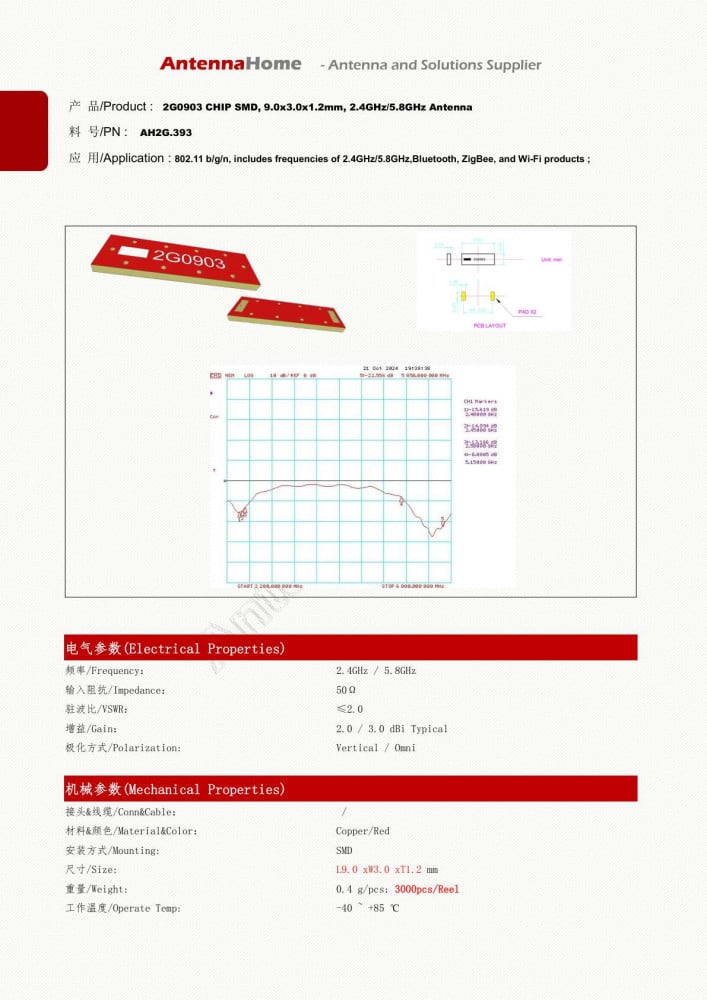 AH2G.393 technical document page 1