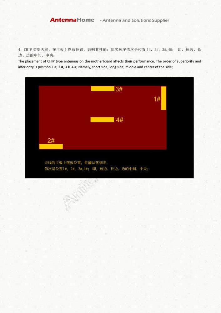 AH2G.393 technical document page 5