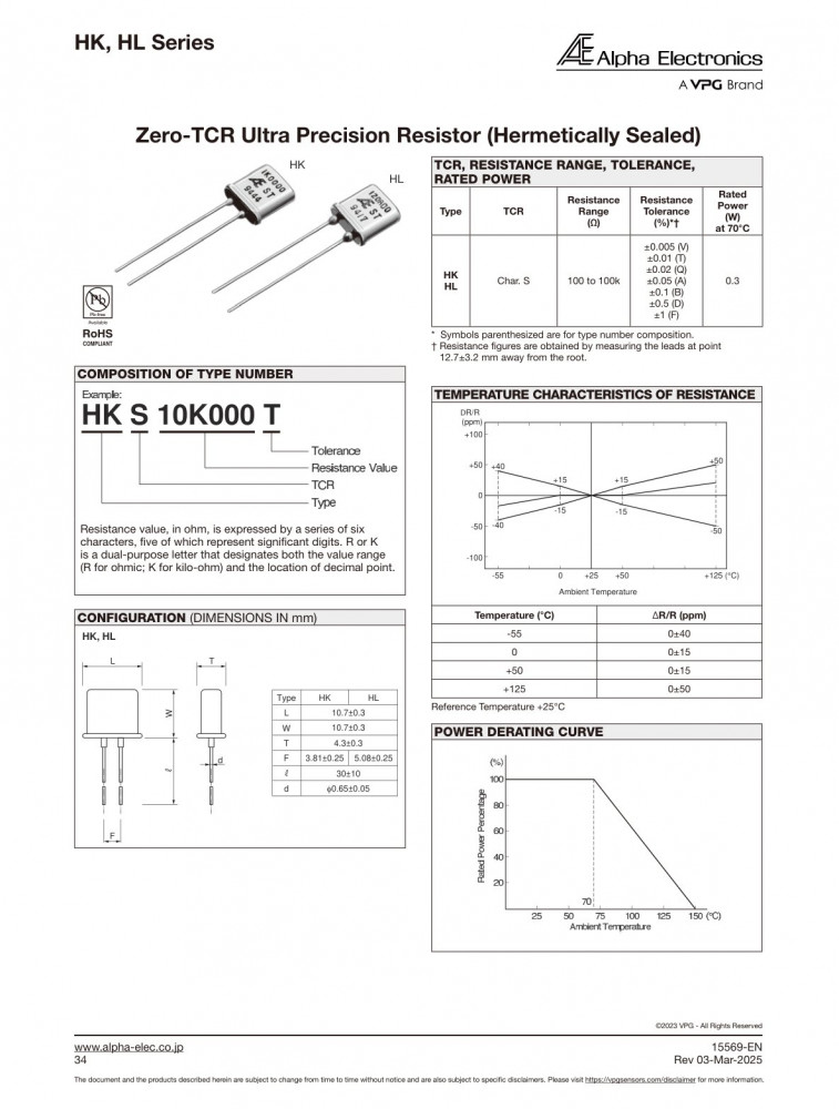 HK and HL series resistor technical document, page 1