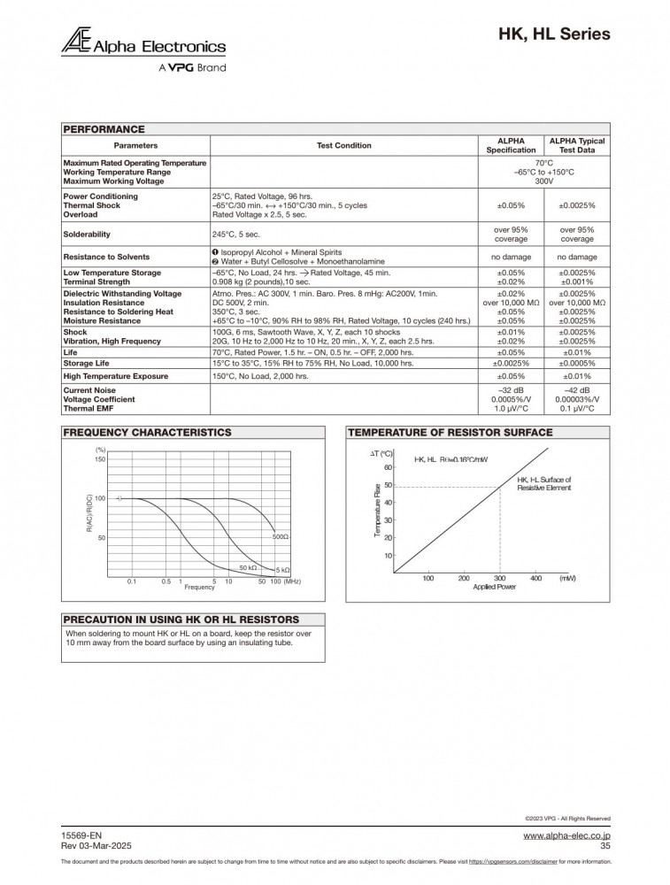 HK and HL series resistor technical document, page 2