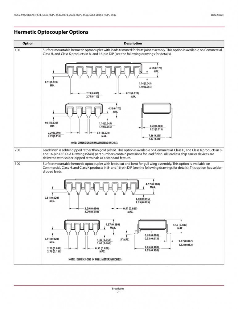 Datasheet page 7