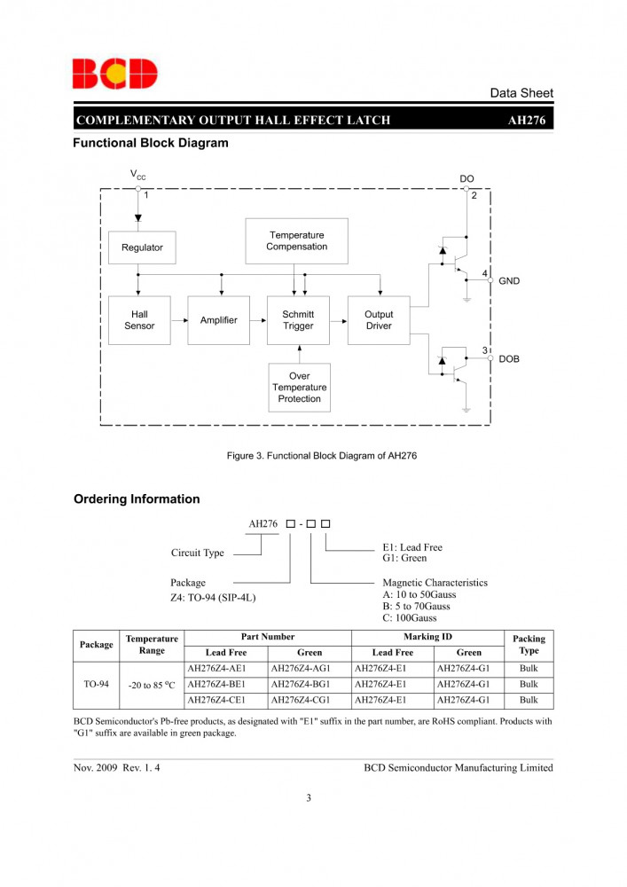 AH276 datasheet page 3