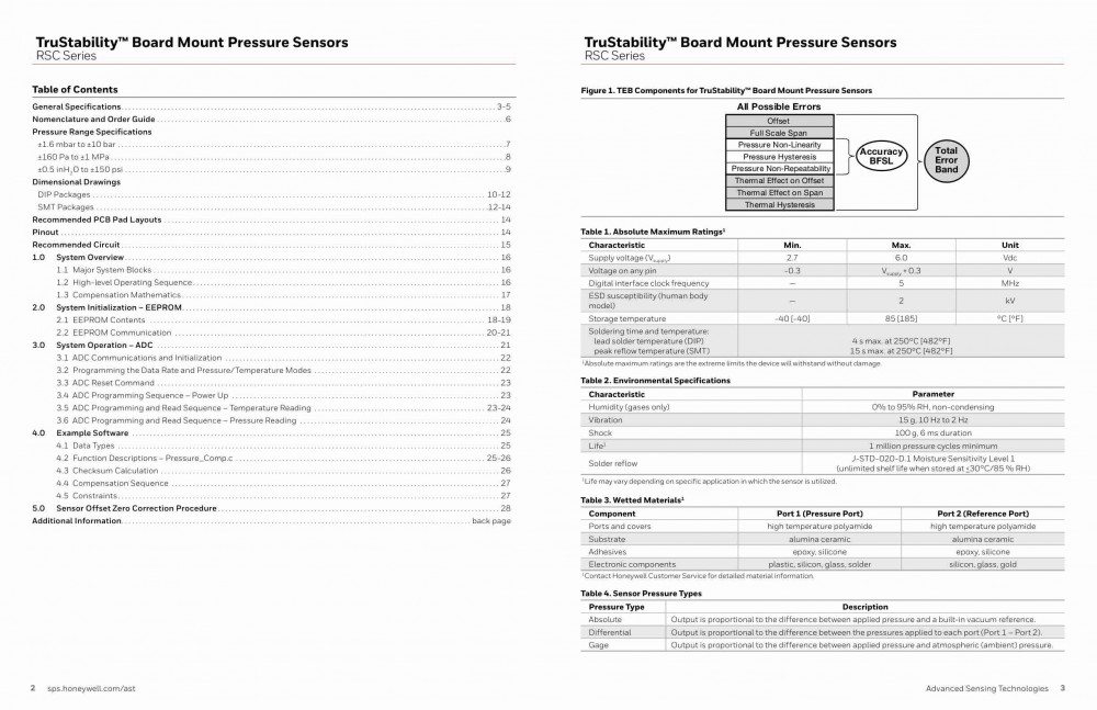 RSC Series datasheet page 2