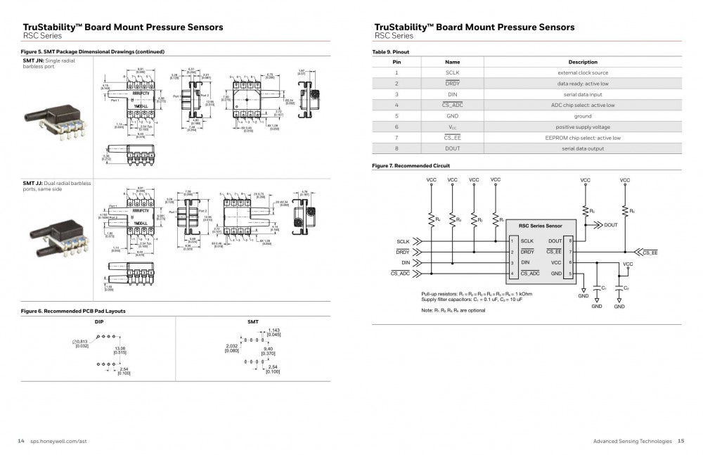 RSC Series datasheet page 8