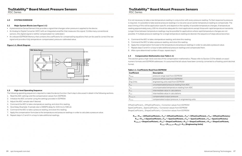 RSC Series datasheet page 9