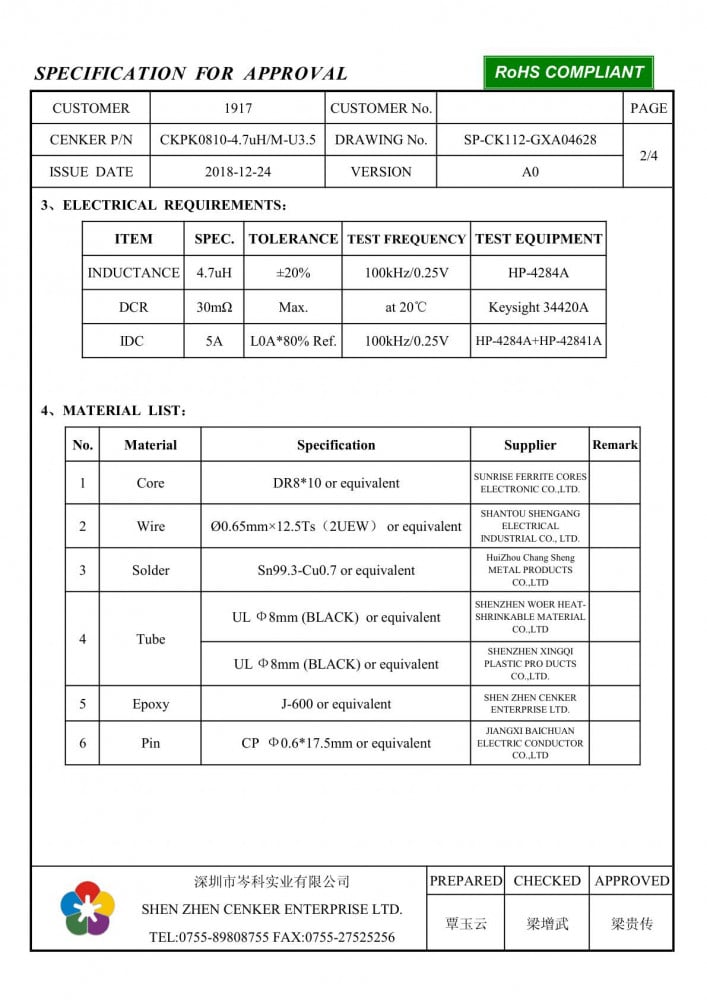 CKPK0810-4.7uH/M-U3.5 approval test data page