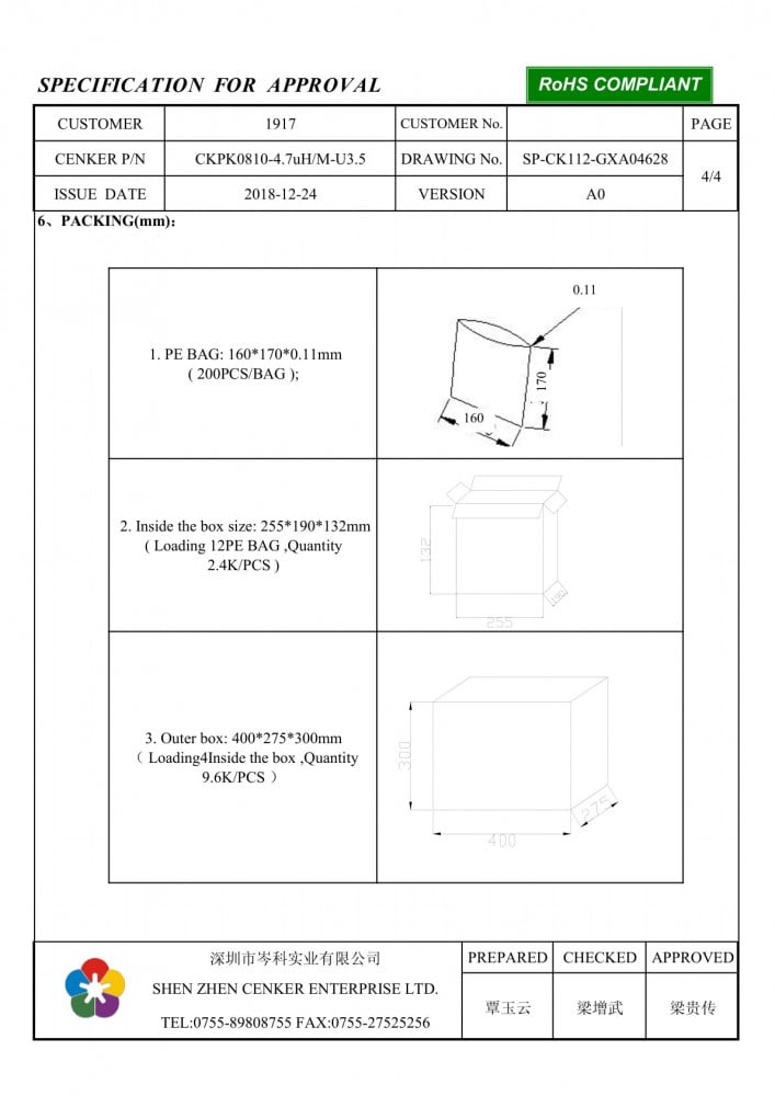 CKPK0810-4.7uH/M-U3.5 document page 6