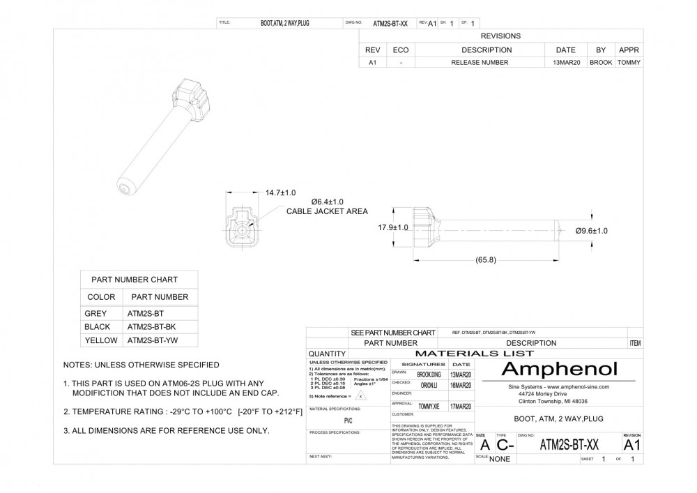 Amphenol ATM2S-BT technical drawing