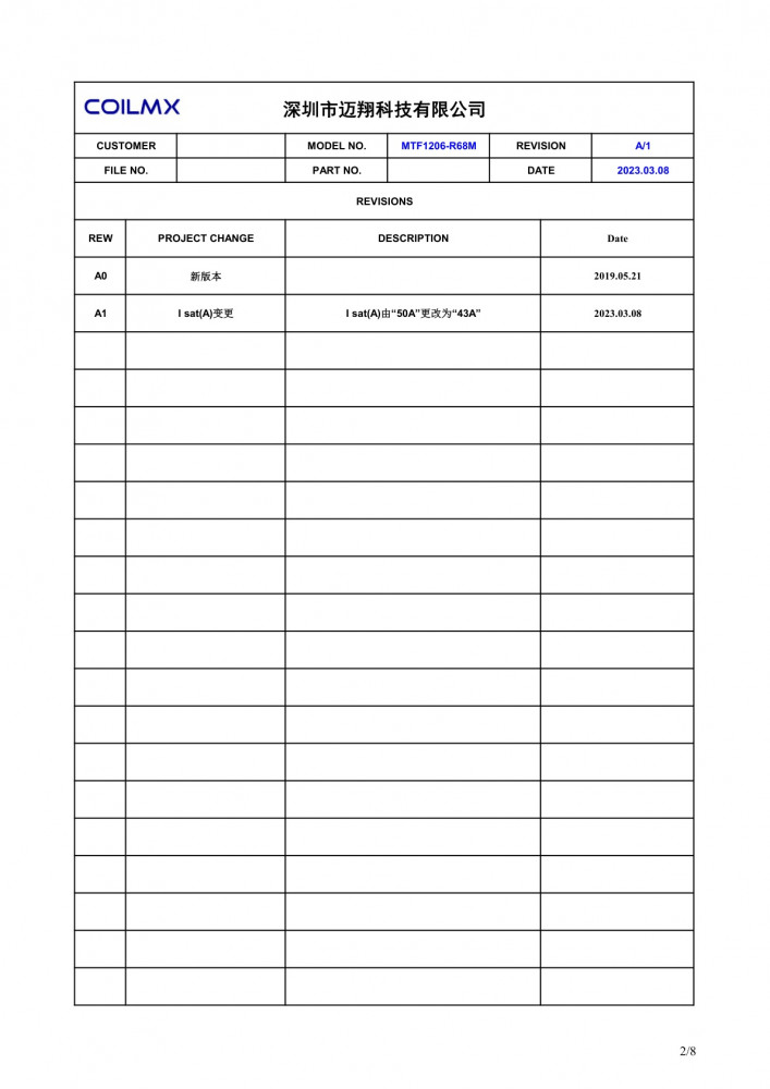 MTF1206-R68M datasheet page 2