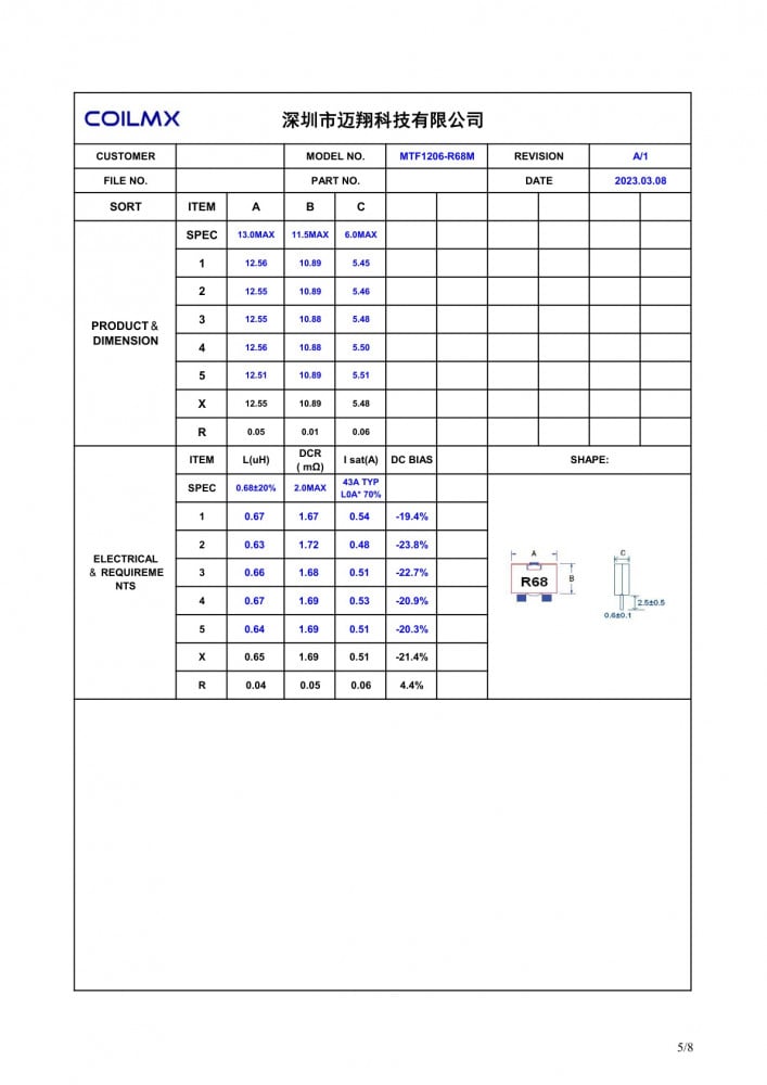 MTF1206-R68M datasheet page 5