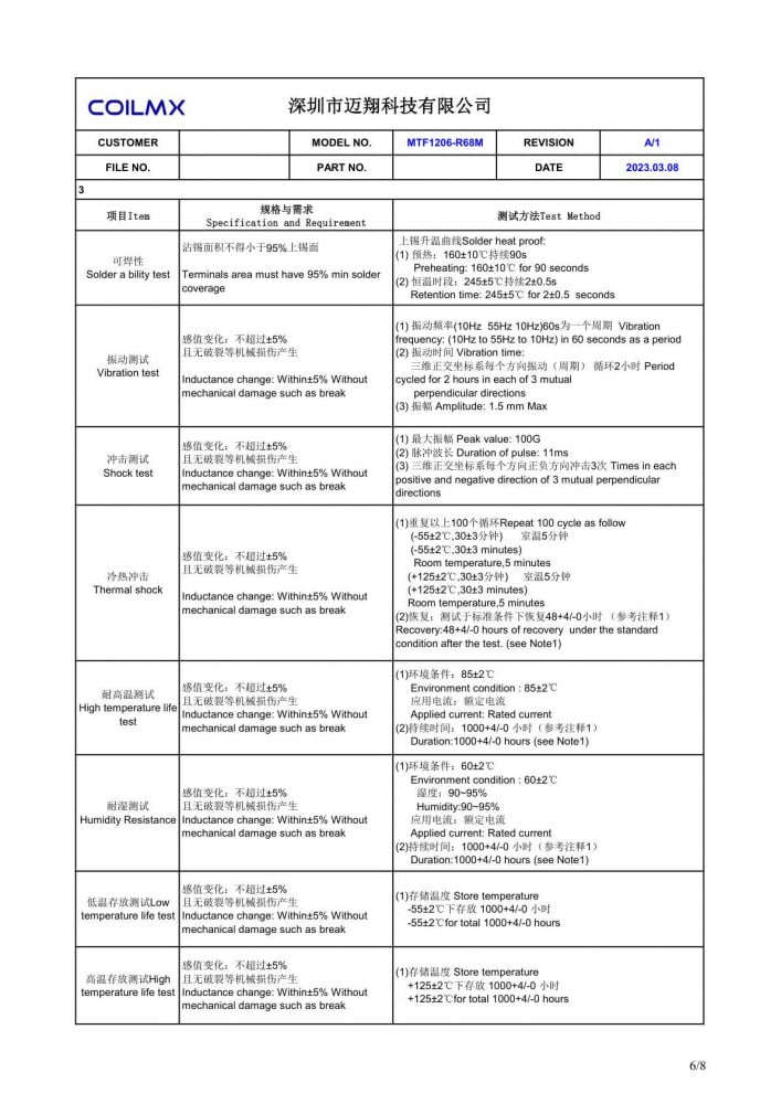 MTF1206-R68M datasheet page 6